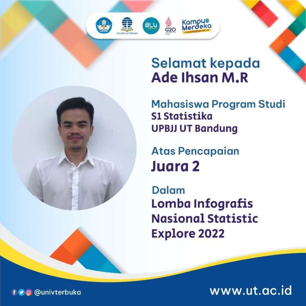 Juara 2 dalam Lomba Infografis Nasional Statistic Explore 2022 ...