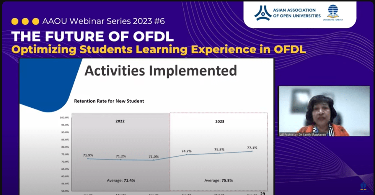 AAOU Webinar #6: Optimizing Student Learning Experience in Open and ...