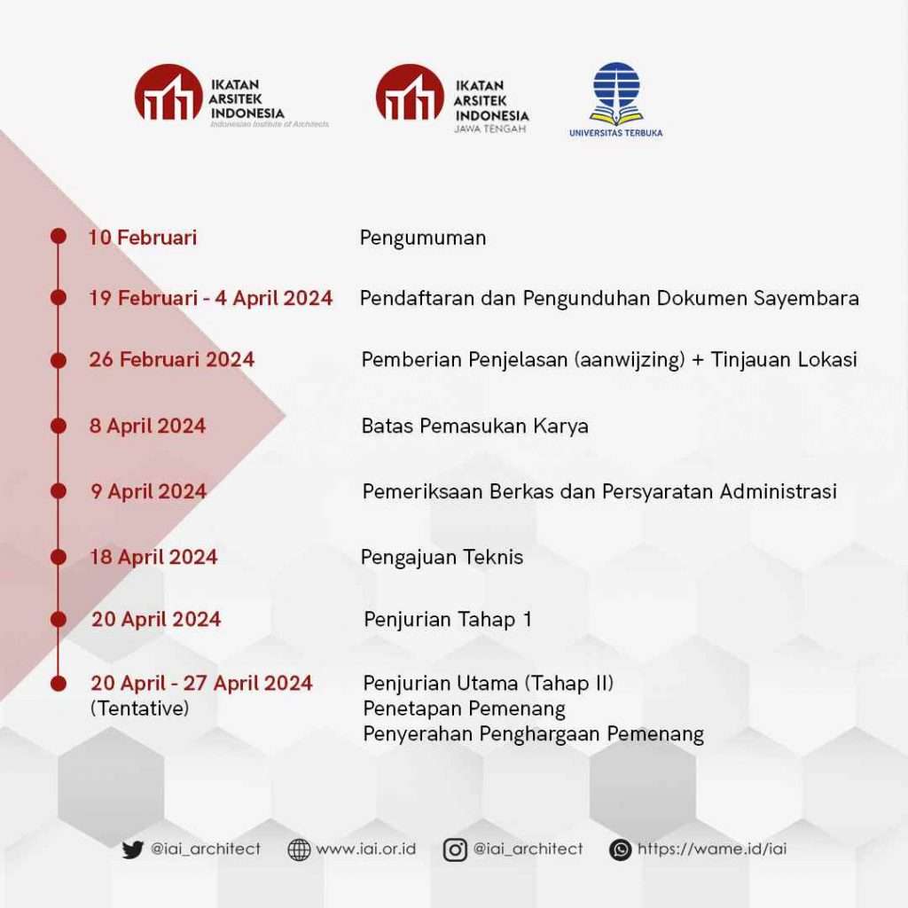 Sayembara Gagasan Desain Gedung UT Semarang dalam rangkaian Pembangunan ...