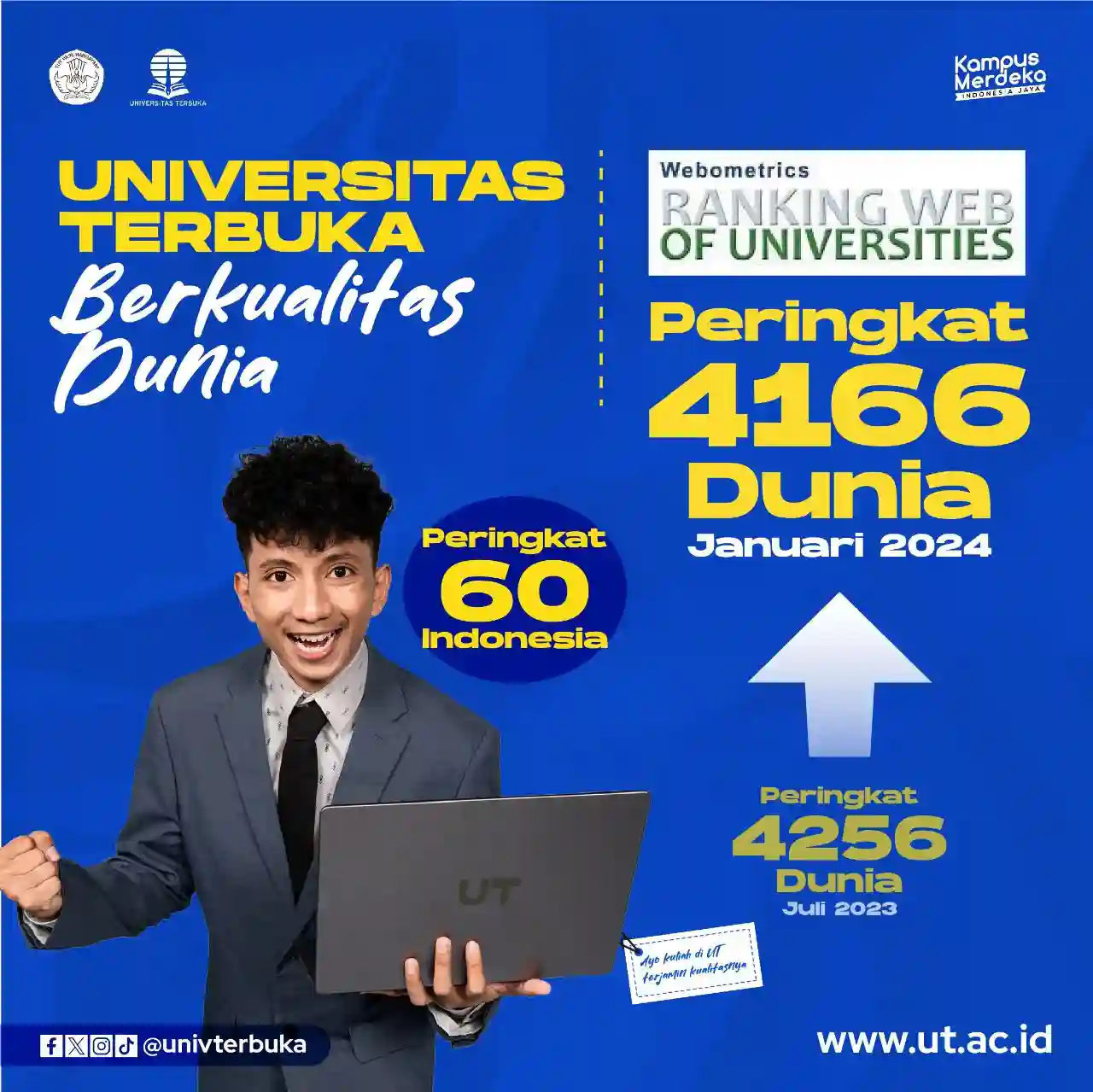 Universitas Terbuka Makin Berkualitas Dunia – Universitas Terbuka