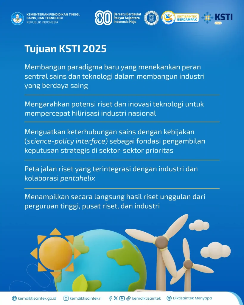 KSTI 2025: Sains dan Teknologi untuk Pertumbuhan dan Pemerataan Ekonomi ...